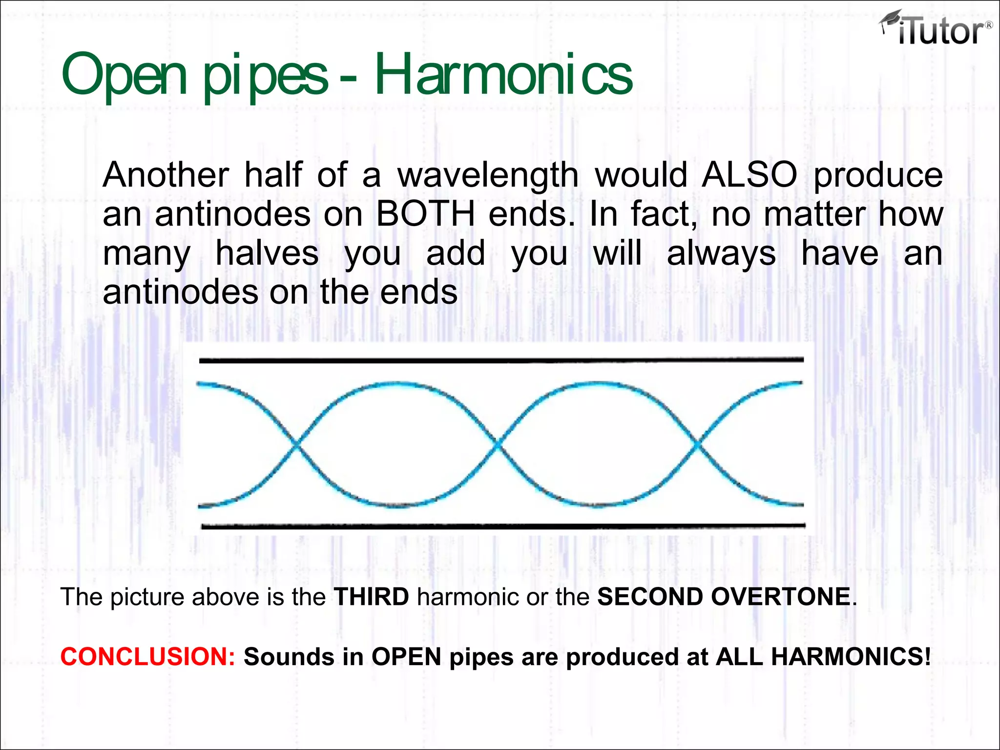 Waves and Sound | PPT