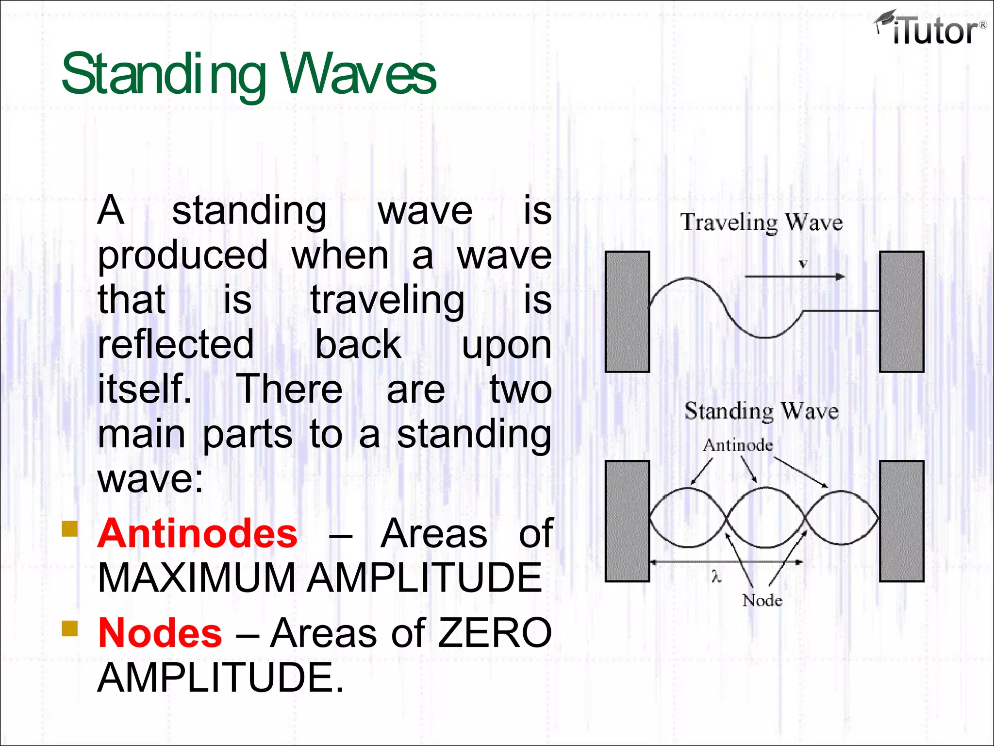 Waves and Sound | PPT
