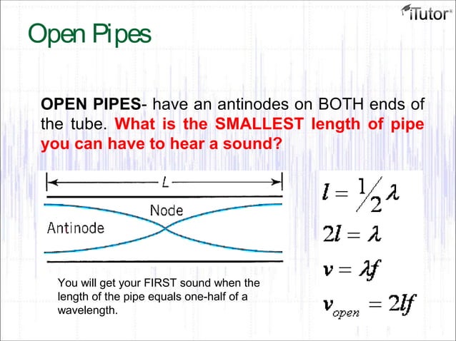 Waves and Sound | PPT