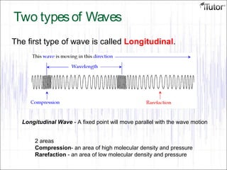 Waves and Sound | PPT