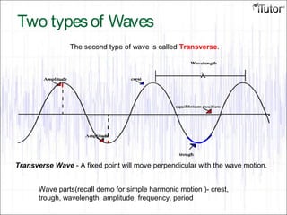 Waves and Sound | PPT