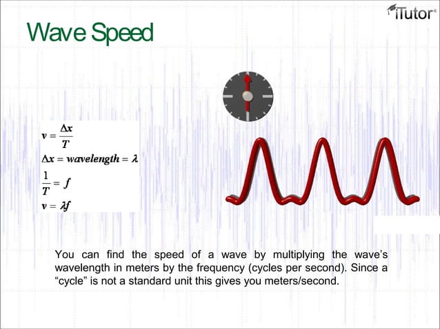 Waves and Sound | PPT