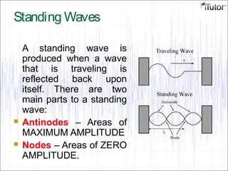 Waves and Sound | PPT