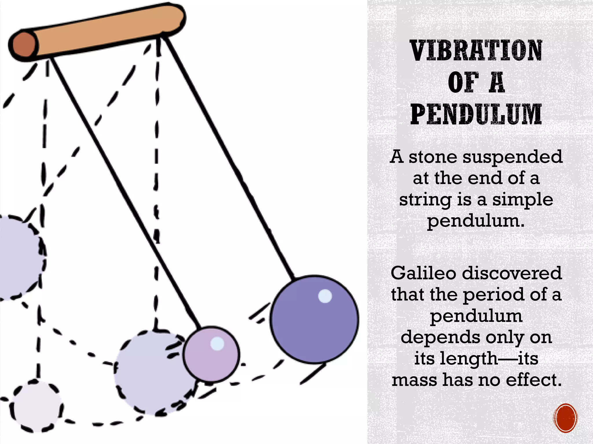 Waves and sound | PDF