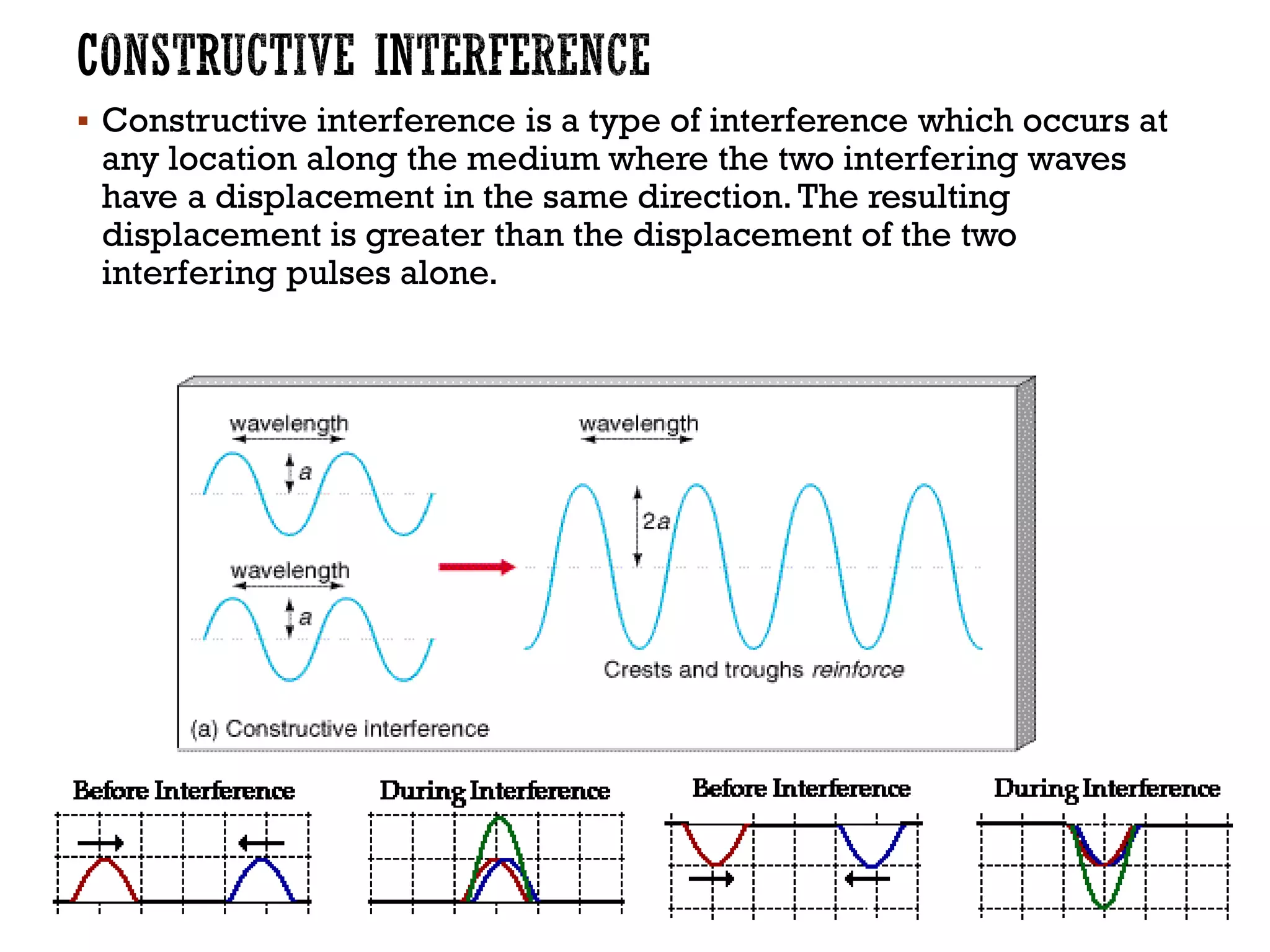 Waves and sound | PDF