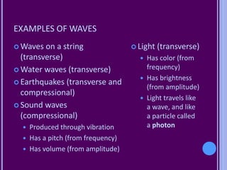 Waves and Sound - Copy.ppt