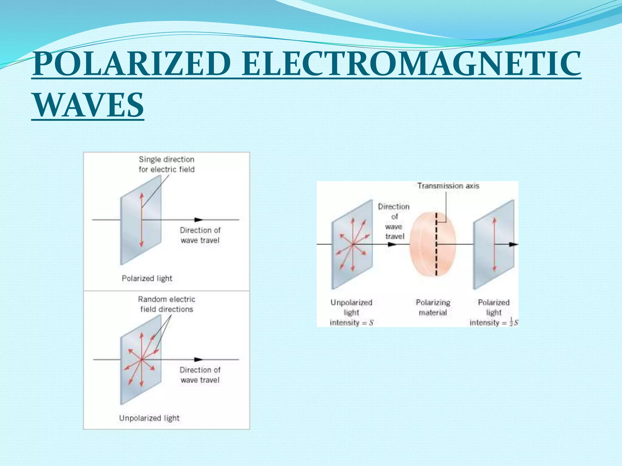 Waves and Sound Part 2.pptx