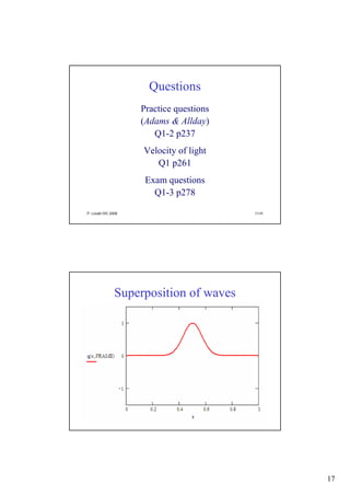 Waves_and_superposition.pdf