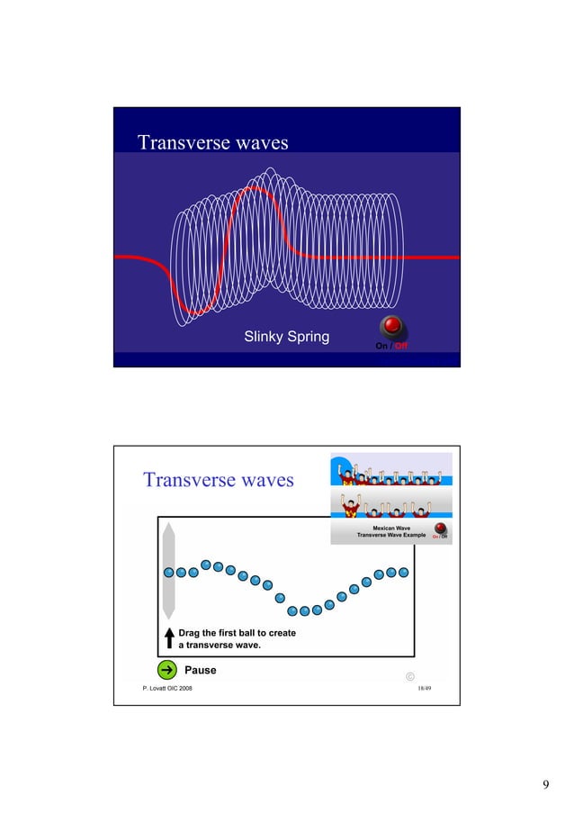 Waves_and_superposition.pdf