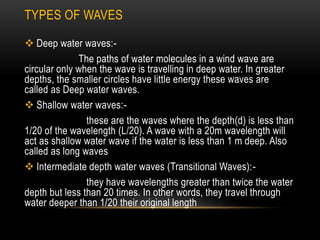Waves and their significance | PPTX