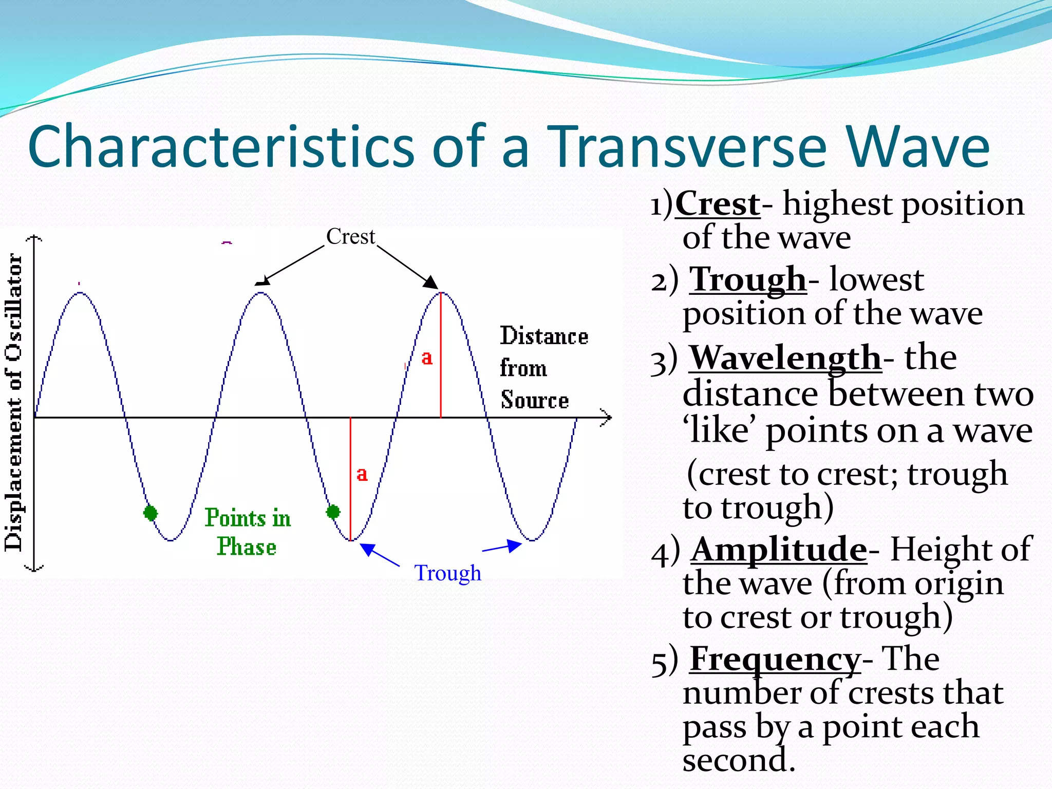 Waves and vibrations | PPTX