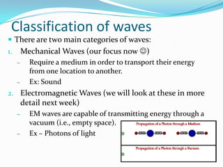 Waves and vibrations | PPTX
