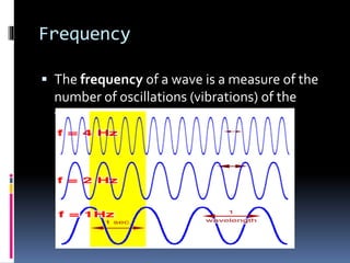 Waves and waves motion | PPTX