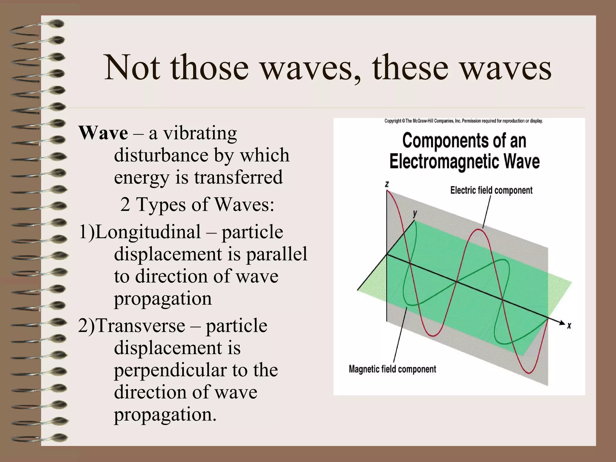 Waves classic to quantum | PPT