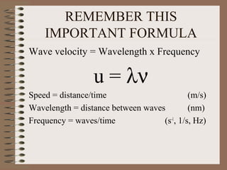 Waves classic to quantum | PPT