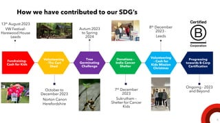 WAVE SDG 10th Edition Dec 2023.pdf