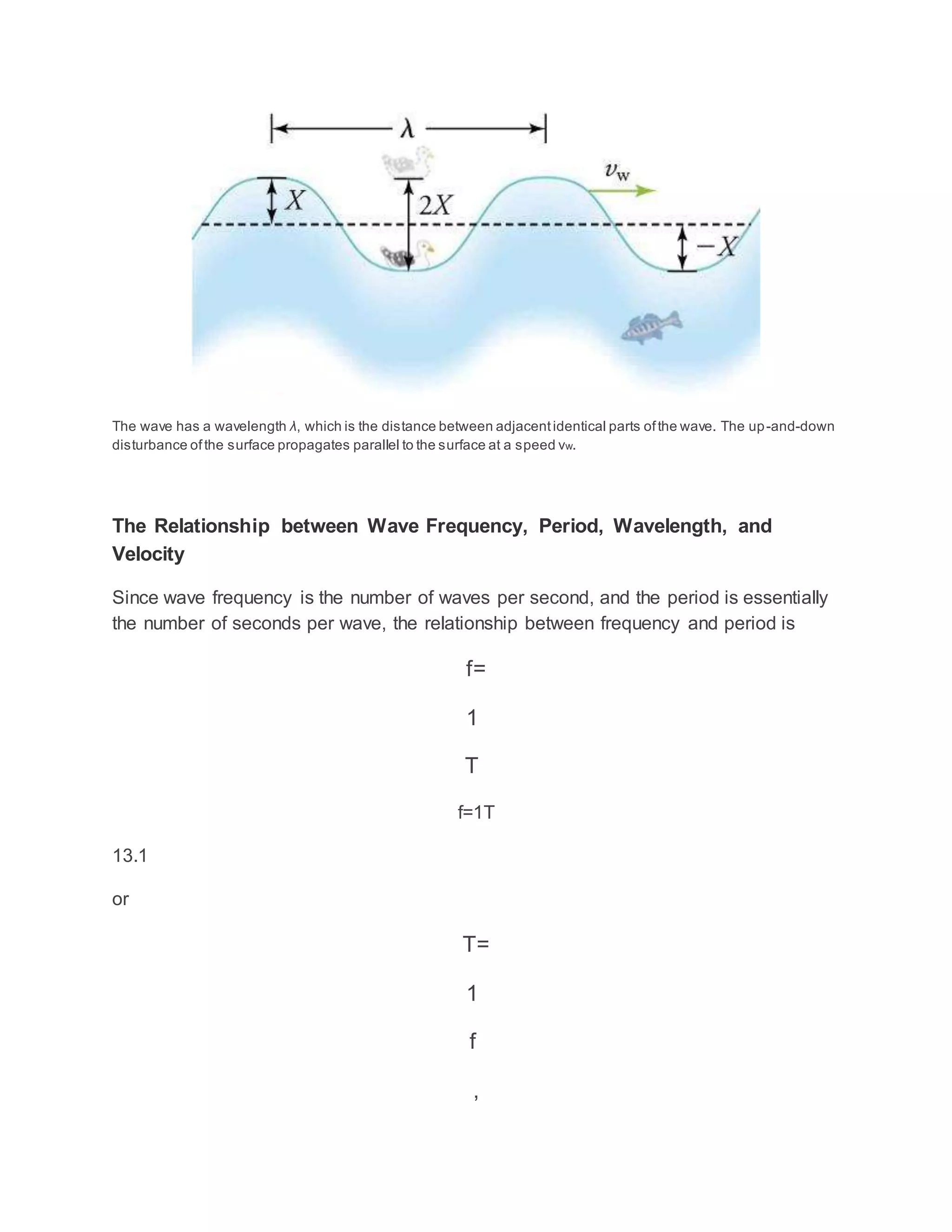 Waves document | DOCX
