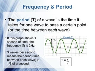 Waves and Energy | PPT