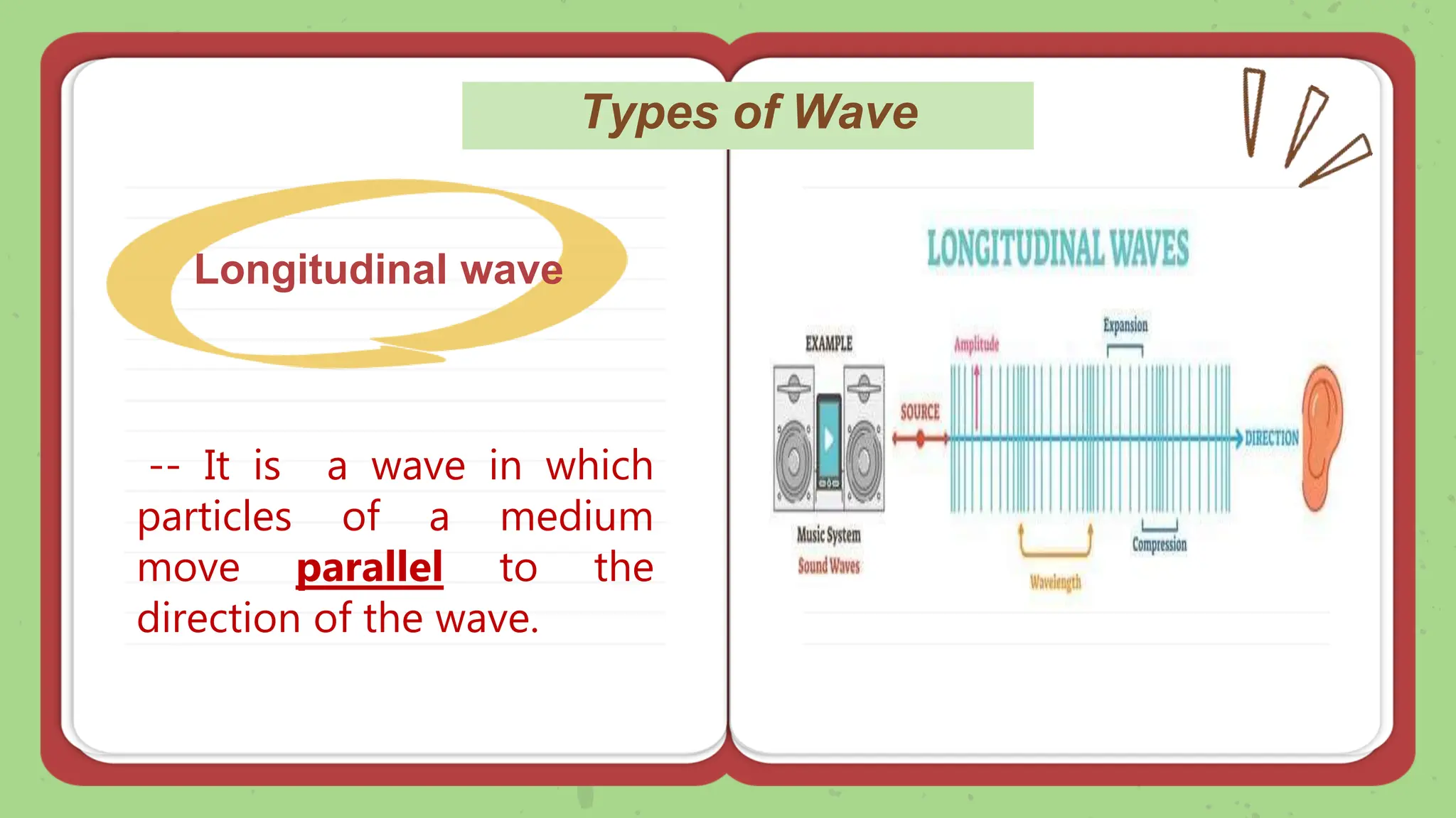 Science 7- grade seven quarter 3 waves and types | PPTX