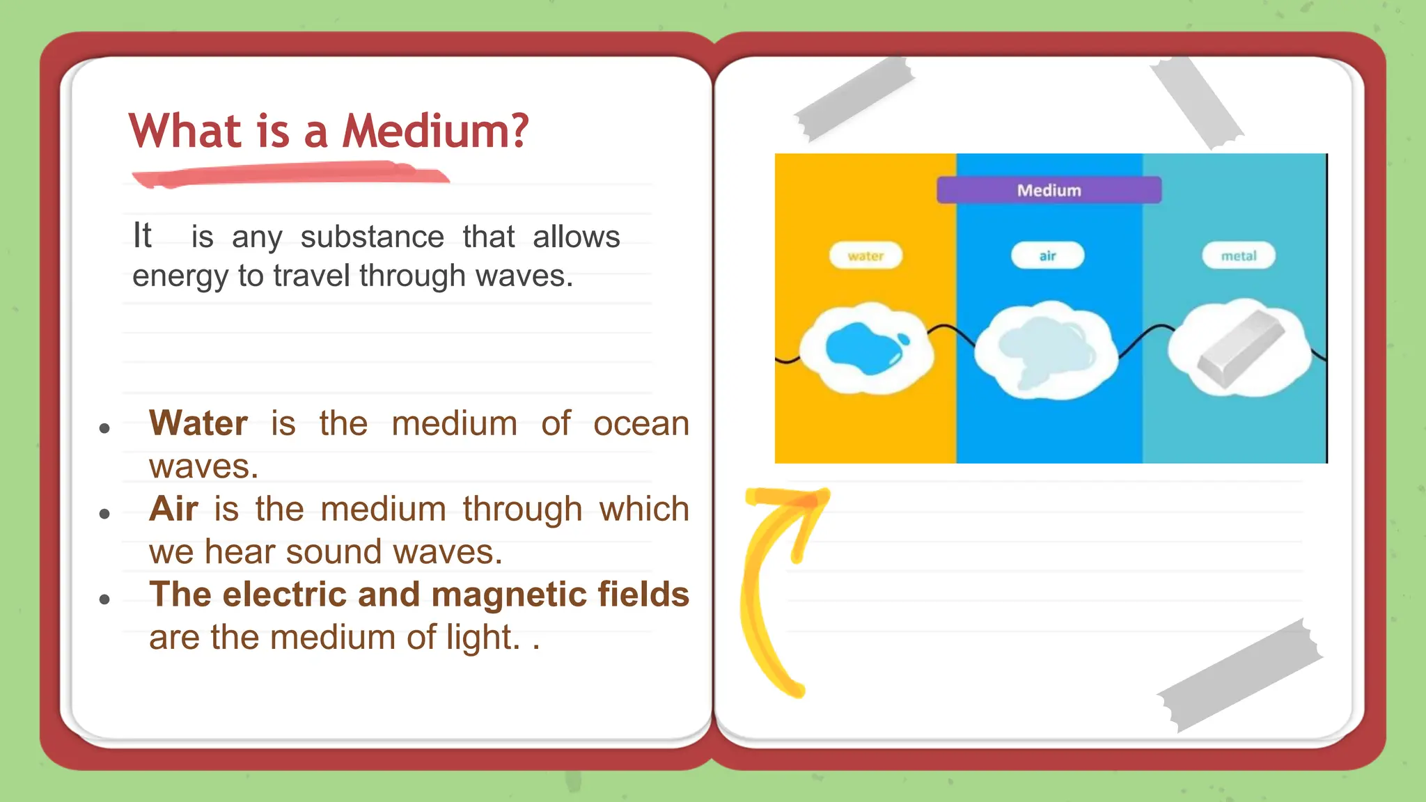 Science 7- grade seven quarter 3 waves and types | PPTX