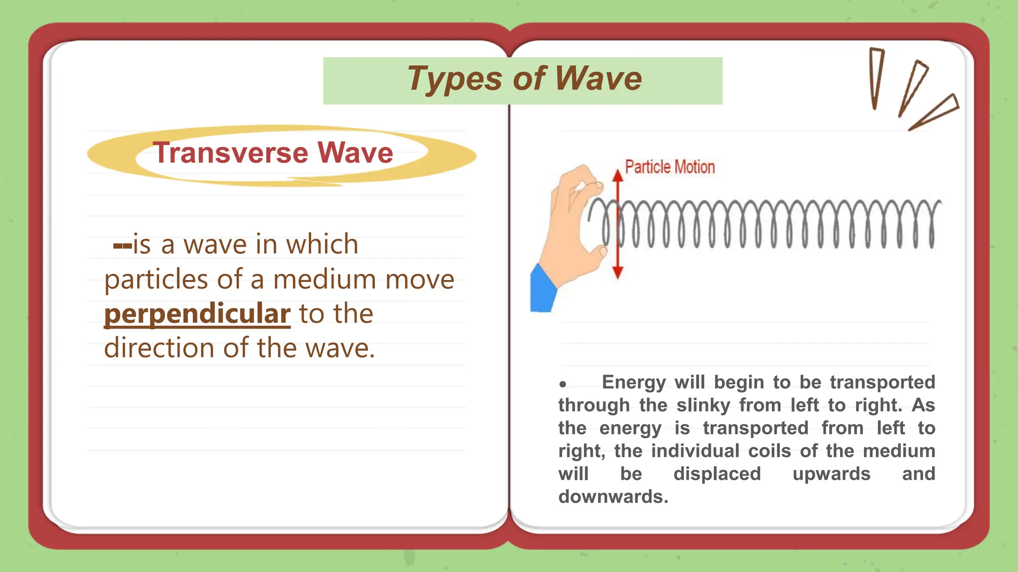 Science 7- grade seven quarter 3 waves and types | PPTX