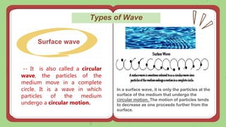 Science 7- grade seven quarter 3 waves and types | PPTX