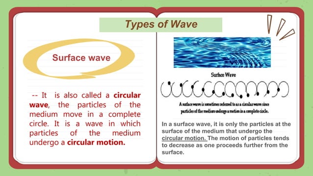 Science 7- grade seven quarter 3 waves and types | PPTX