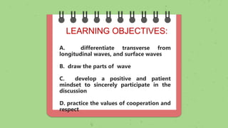 Science 7- grade seven quarter 3 waves and types | PPTX