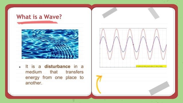 Science 7- grade seven quarter 3 waves and types | PPTX