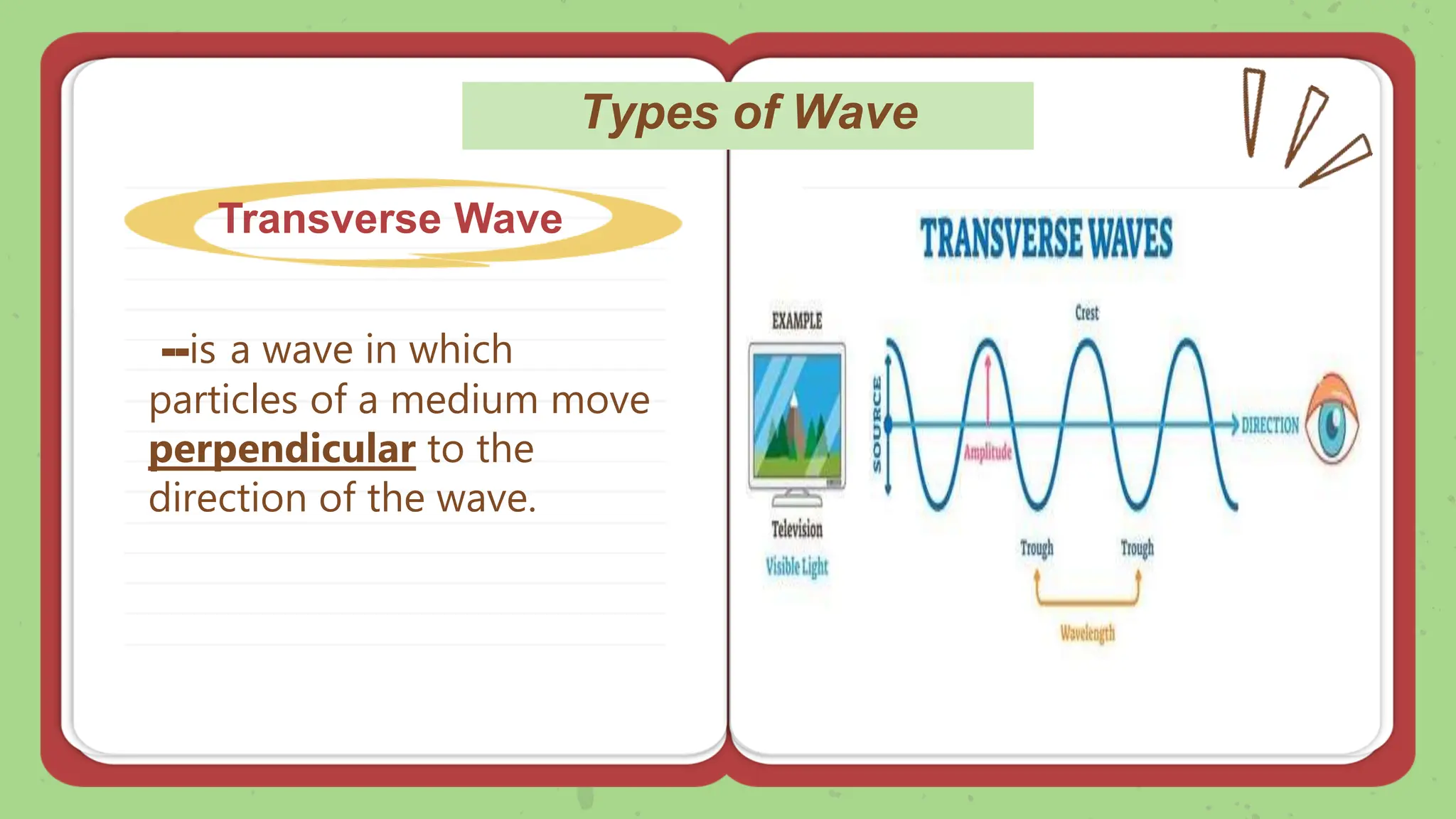 What is a wave,the three types of waves and applications | PPTX