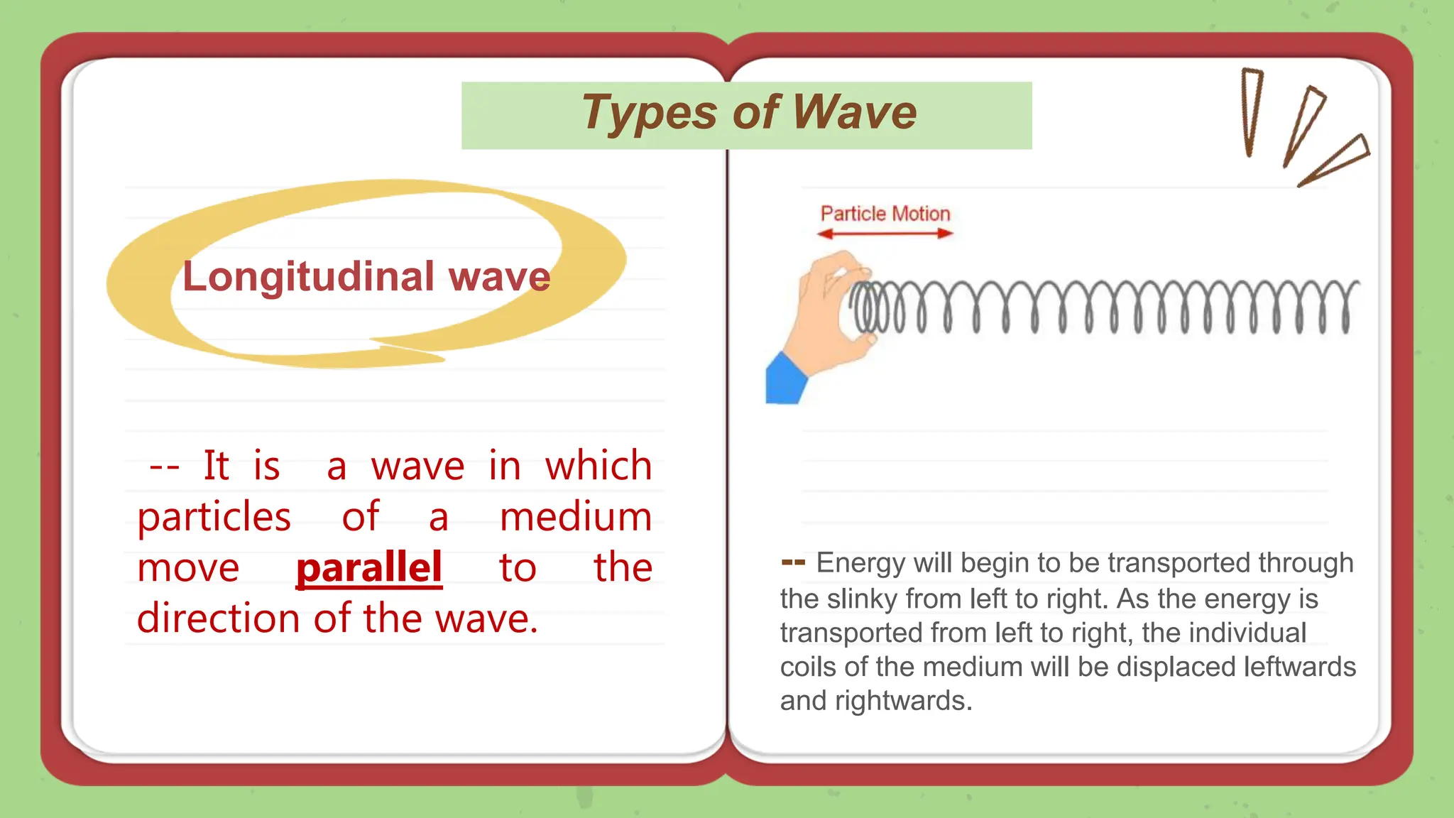 What is a wave,the three types of waves and applications | PPTX