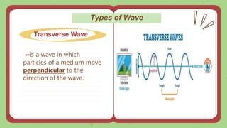 What is a wave,the three types of waves and applications | PPT