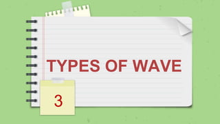 What is a wave,the three types of waves and applications | PPT