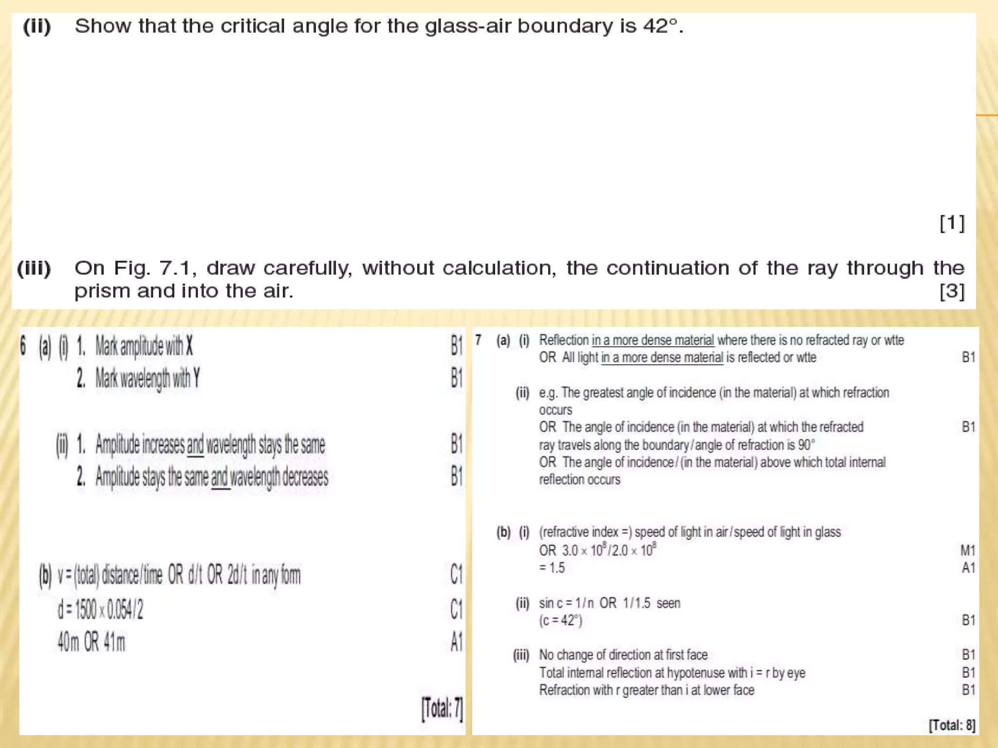 Waves and sound grade 10 | PPTX