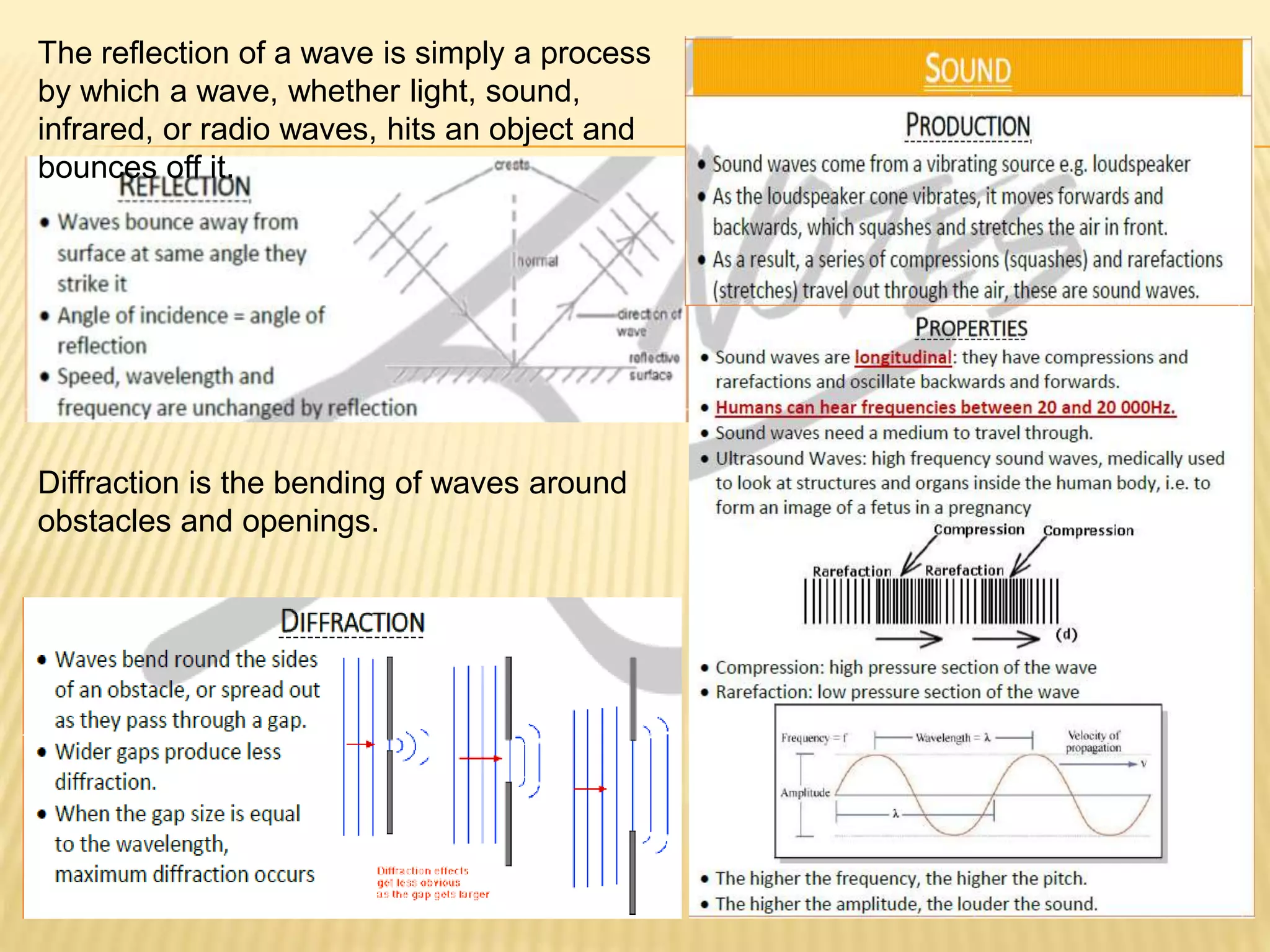 Waves and sound grade 10 | PPTX