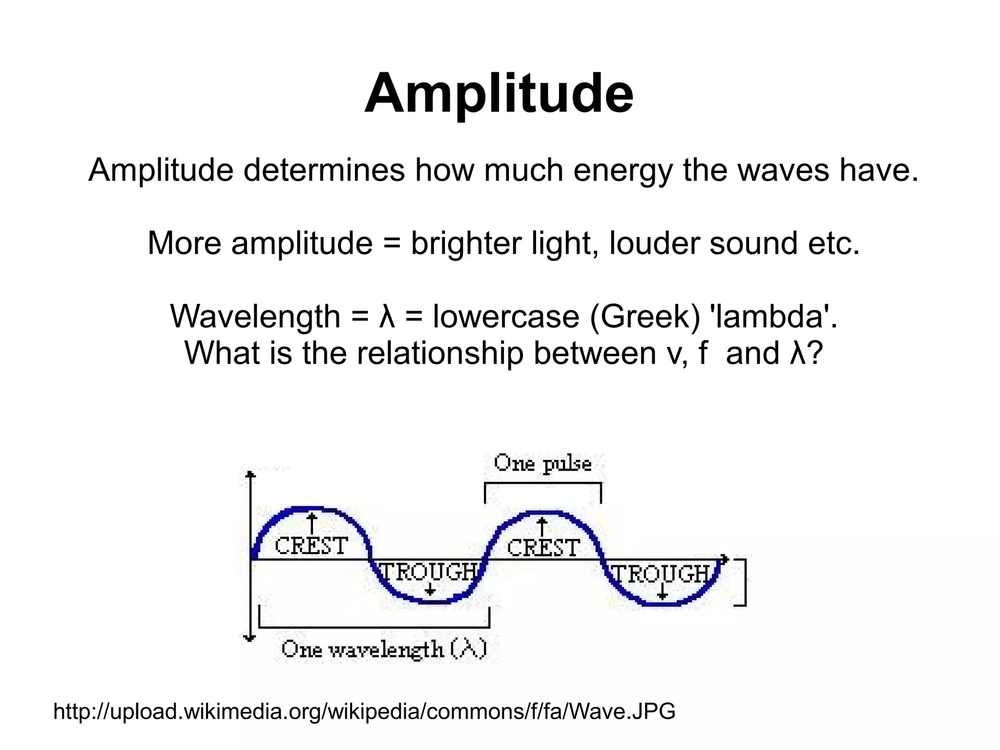 Waves Grade 10 Physics 2012 | ODP