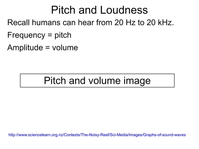 Waves Presentation | PPT