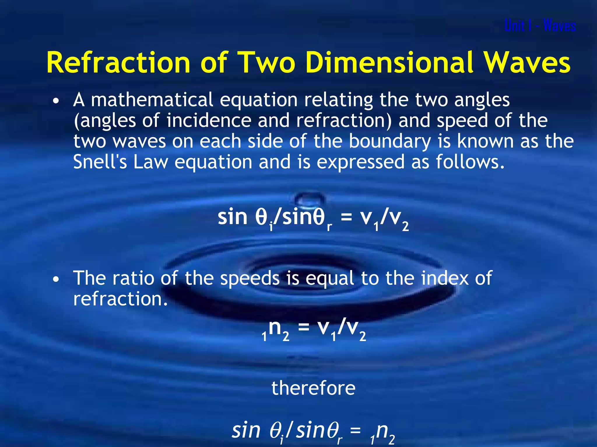 Waves in 2 Dimensions | PPT