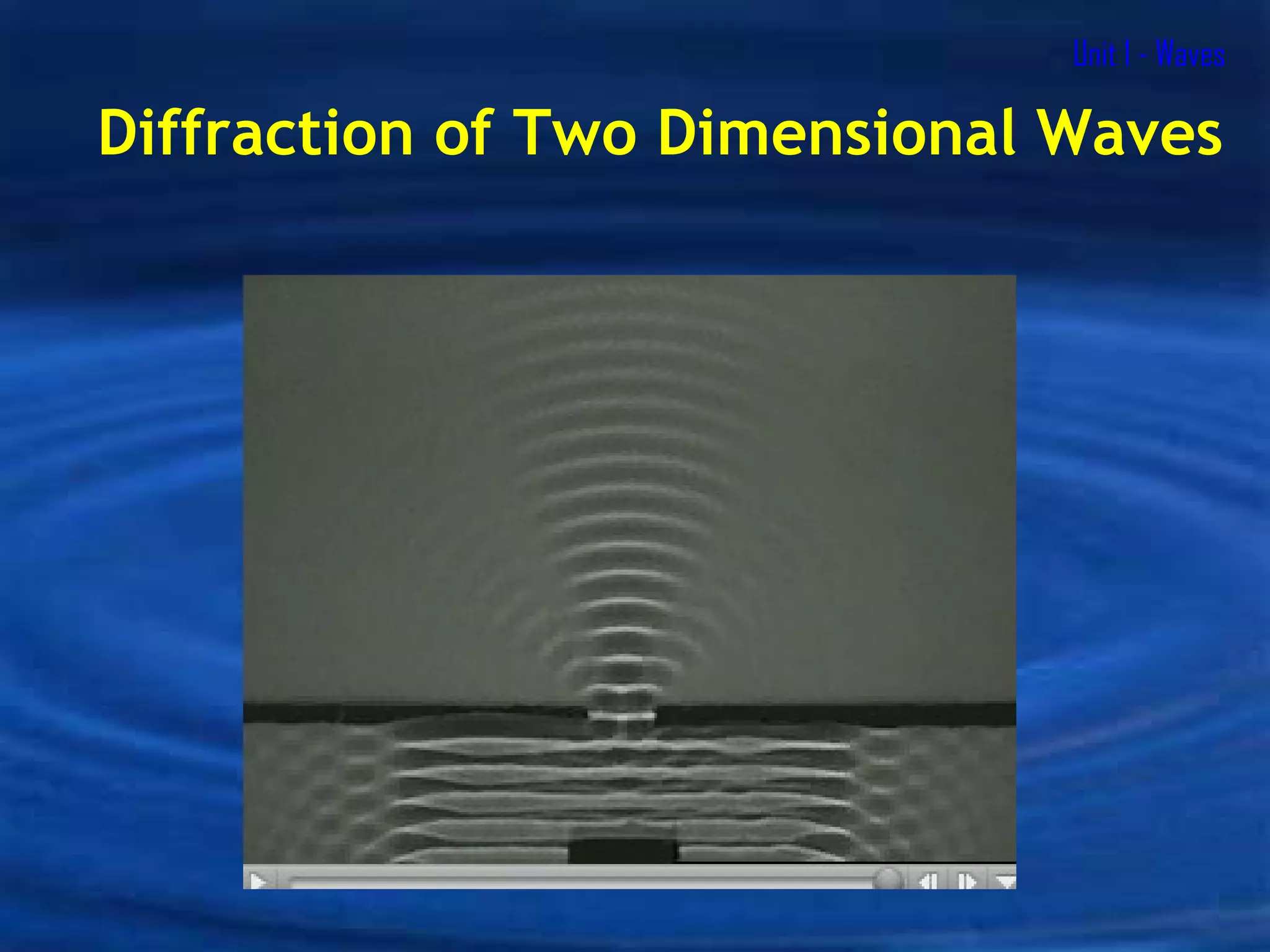 Waves in 2 Dimensions | PPT