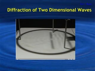 Waves in 2 Dimensions | PPT