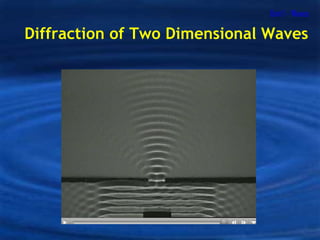 Waves in 2 Dimensions | PPT
