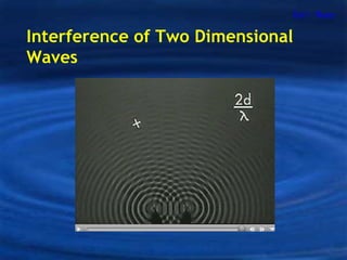 Waves in 2 Dimensions | PPT