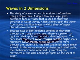 Waves in 2 Dimensions | PPT