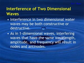 Waves in 2 Dimensions | PPT