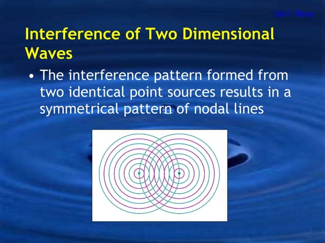 Waves in 2 Dimensions