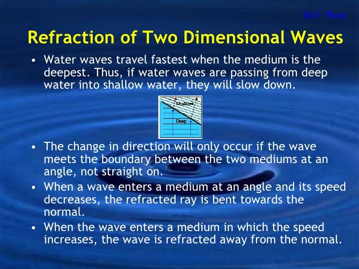 Waves in 2 Dimensions