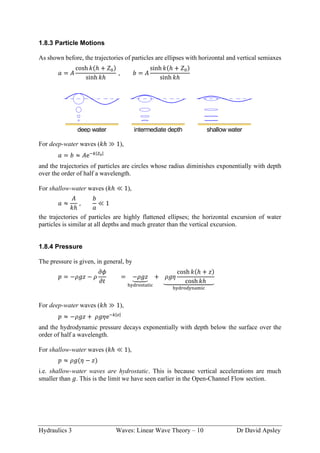 WavesLinear.pdf