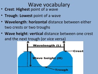 Waves notes | PPT