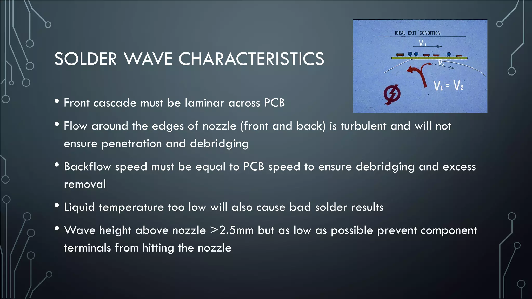 Wave soldering 101 | PDF