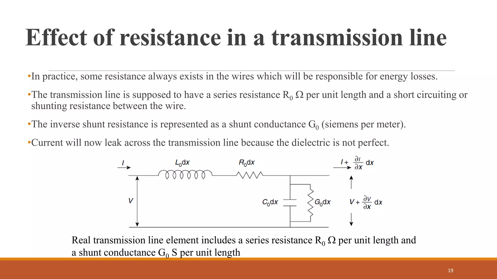 Waves on Transmission Lines (2).pptx